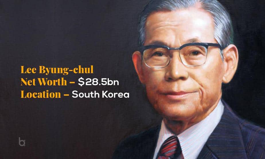 Top 10 Business Tycoons of Asia | 2020 | Business APAC