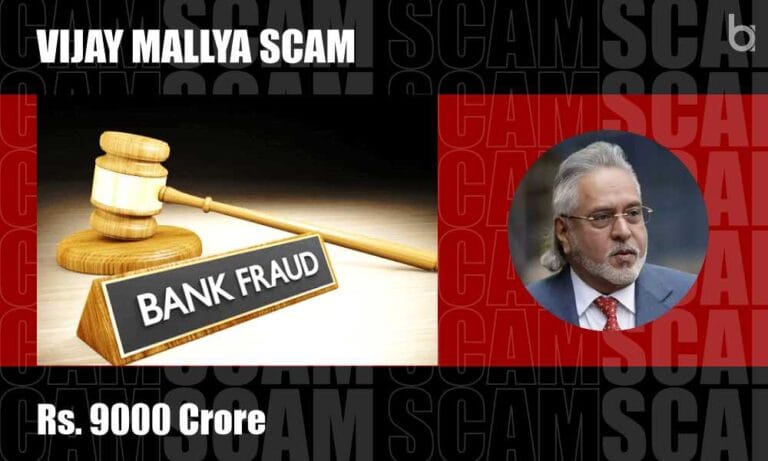 Biggest Scams in India: Unbelievable Fraud Cases You Must Know