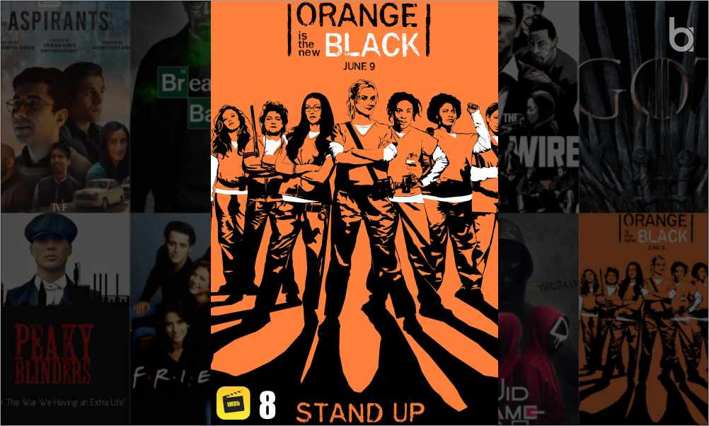 Top Web Series in World that you should definitely binge watch in 2023