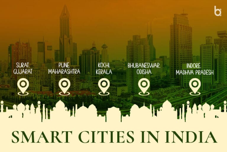 Top 10 Smart Cities in India: Ideal 2026 Guide