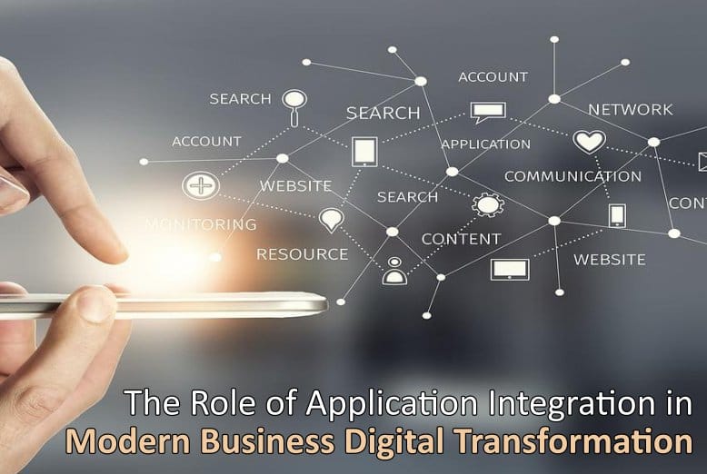 Unlocking Business Potential through Application Integration